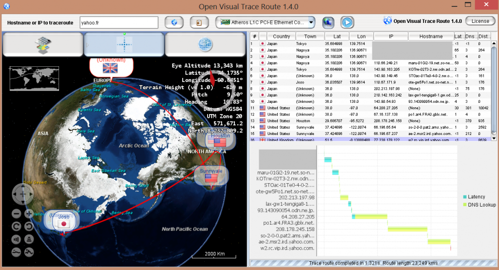 Open Visual Traceroute – blog.ichasco.com